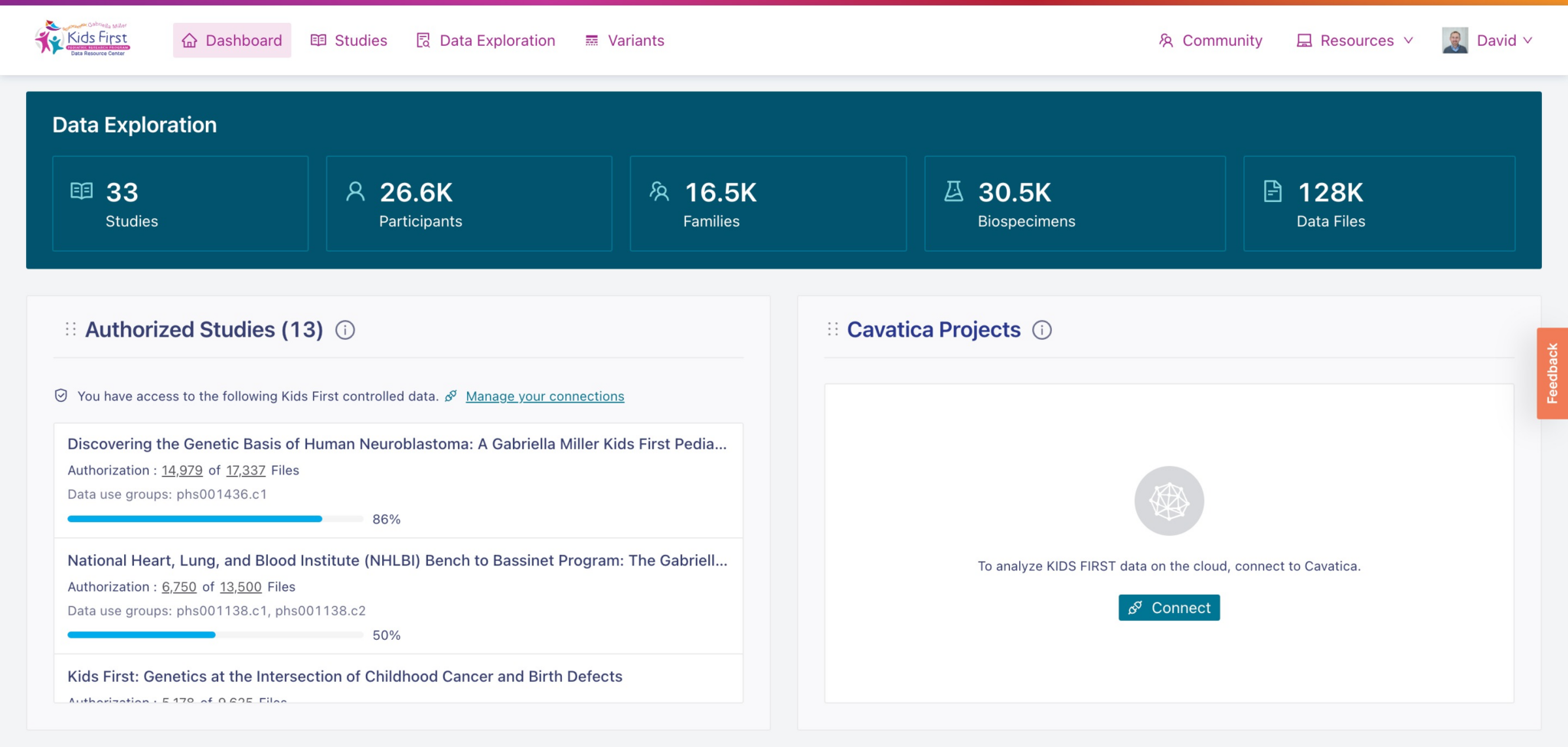 Connecting Platforms - Kids First