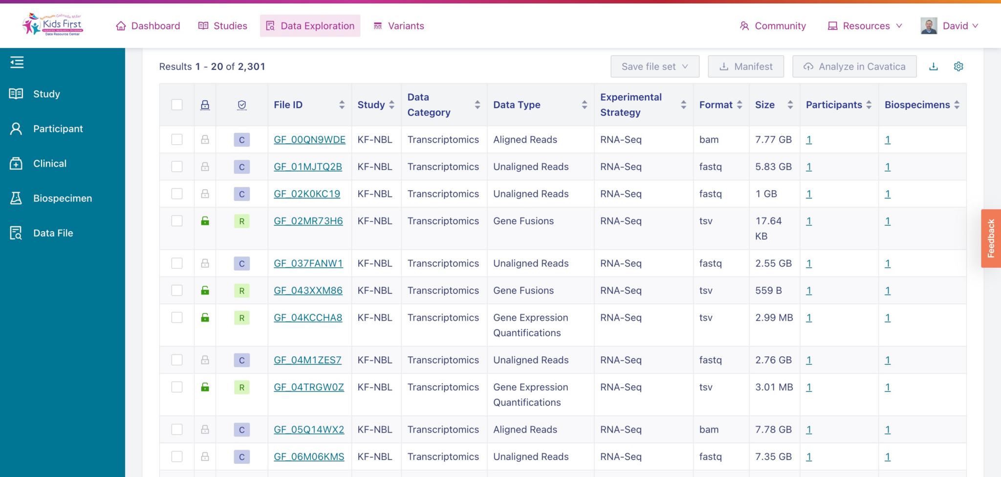 Accessing Controlled Data via dbGaP - Kids First
